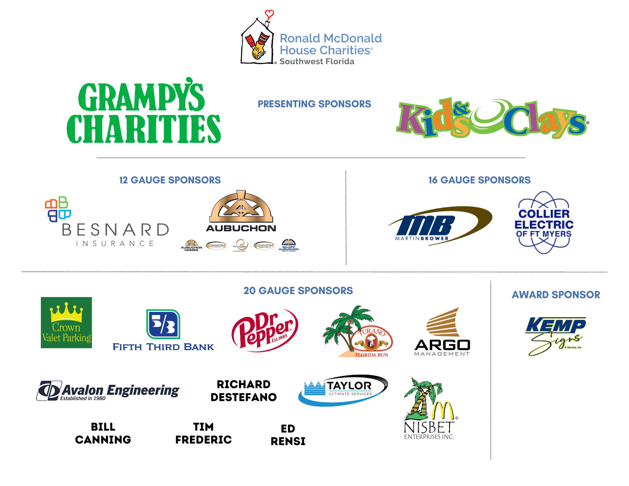 2023 Clays Sponsor Collage Final - RMHC SWFL