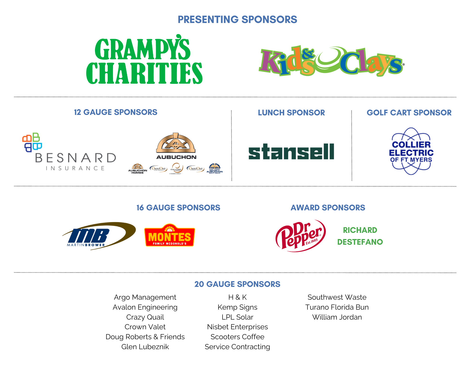 2024 Clays Sponsor Collage - RMHC SWFL